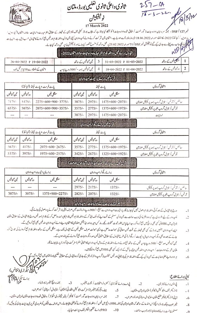 Notification Fee Schedule for Intermediate Admissions Annual 2022 ...